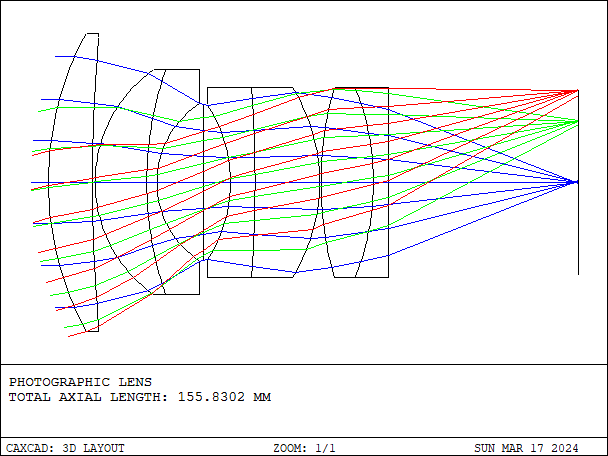 Camera Lens - CAXCAD
